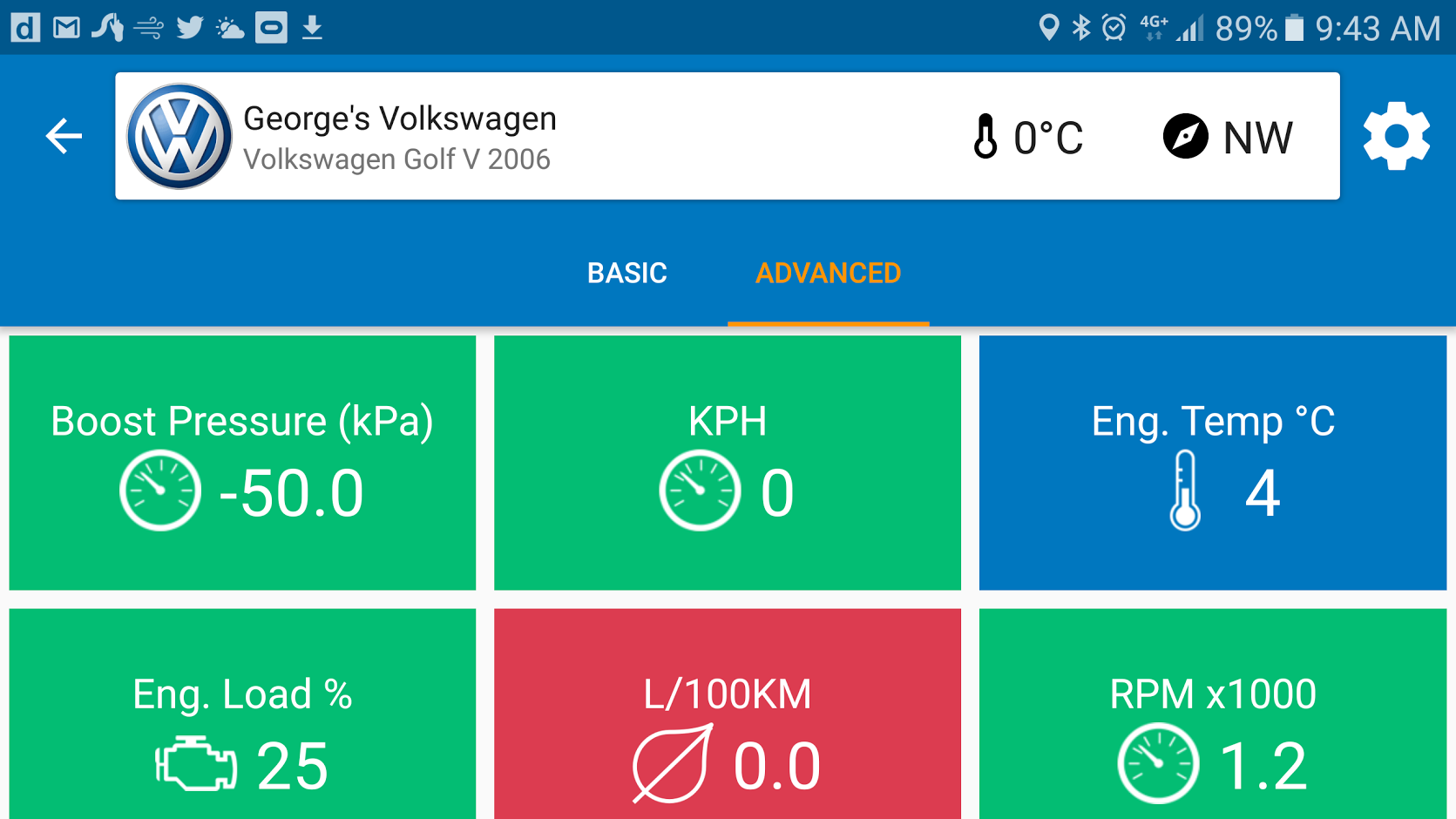 Voina Blog (a tech warrior's blog) IoT: Car monitoring